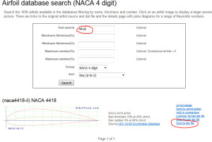 profils d'aile NACA - aero-modelisme.com