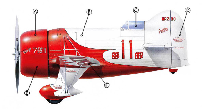 ARTICLE COMPLET sur le Gee Bee R1 et R2 des frères Granville